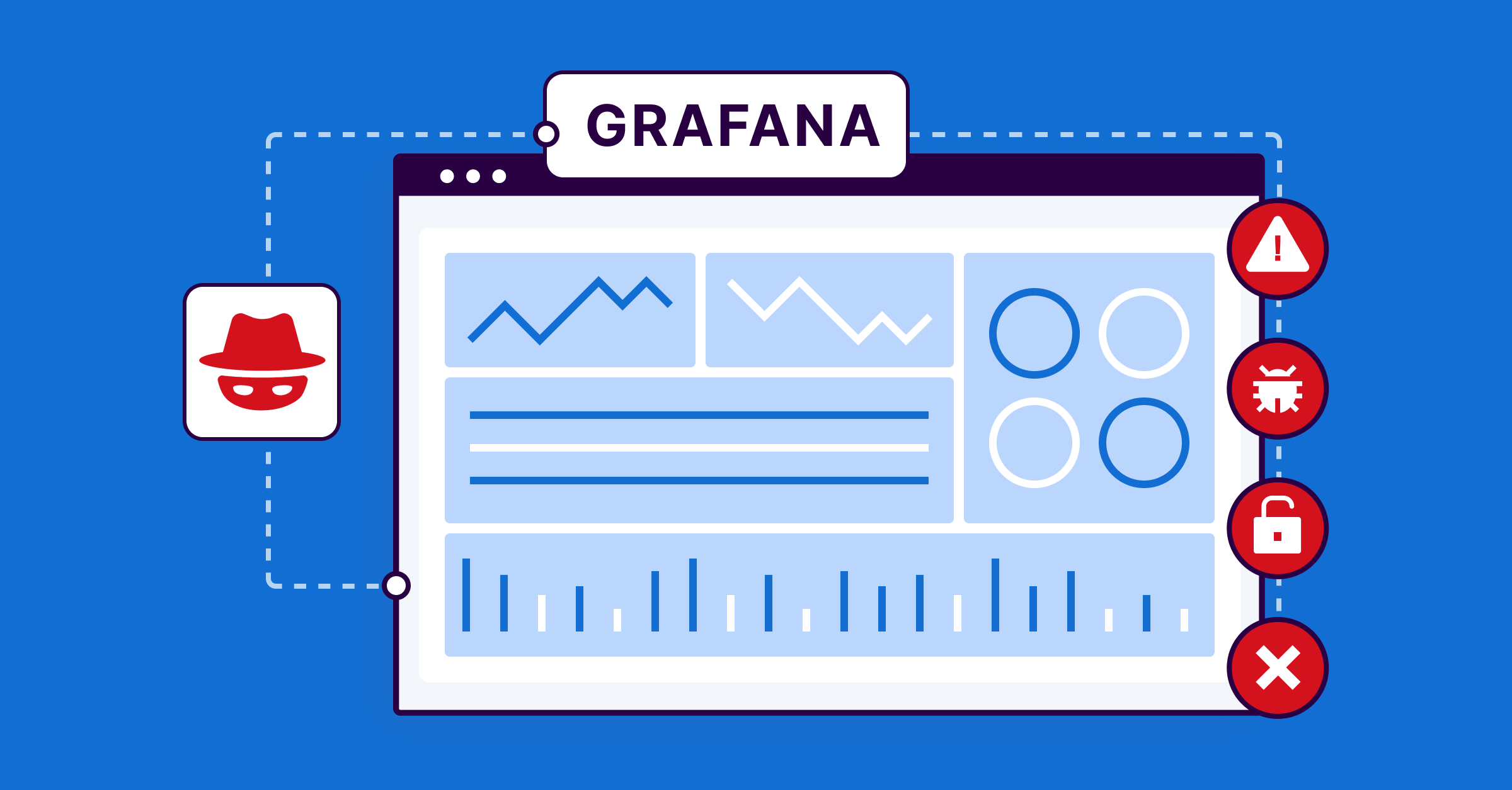 Data in Danger: Detecting Cross-Site Scripting in Grafana | Sonar